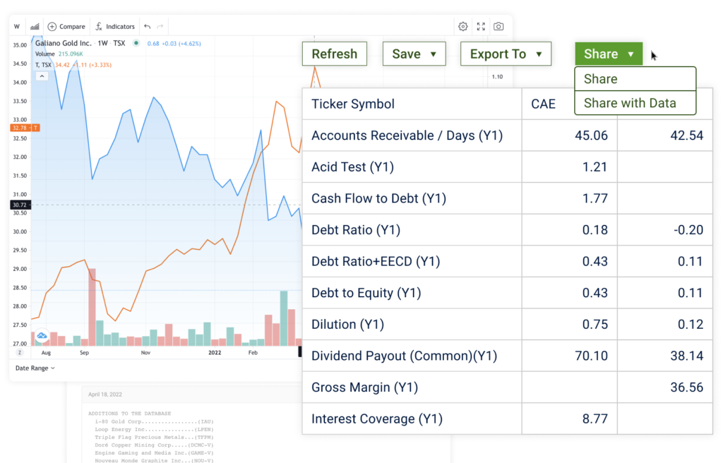 StockGuide - Inovestor