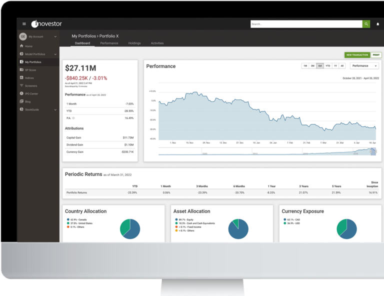 Plateforme de recherche - Inovestor