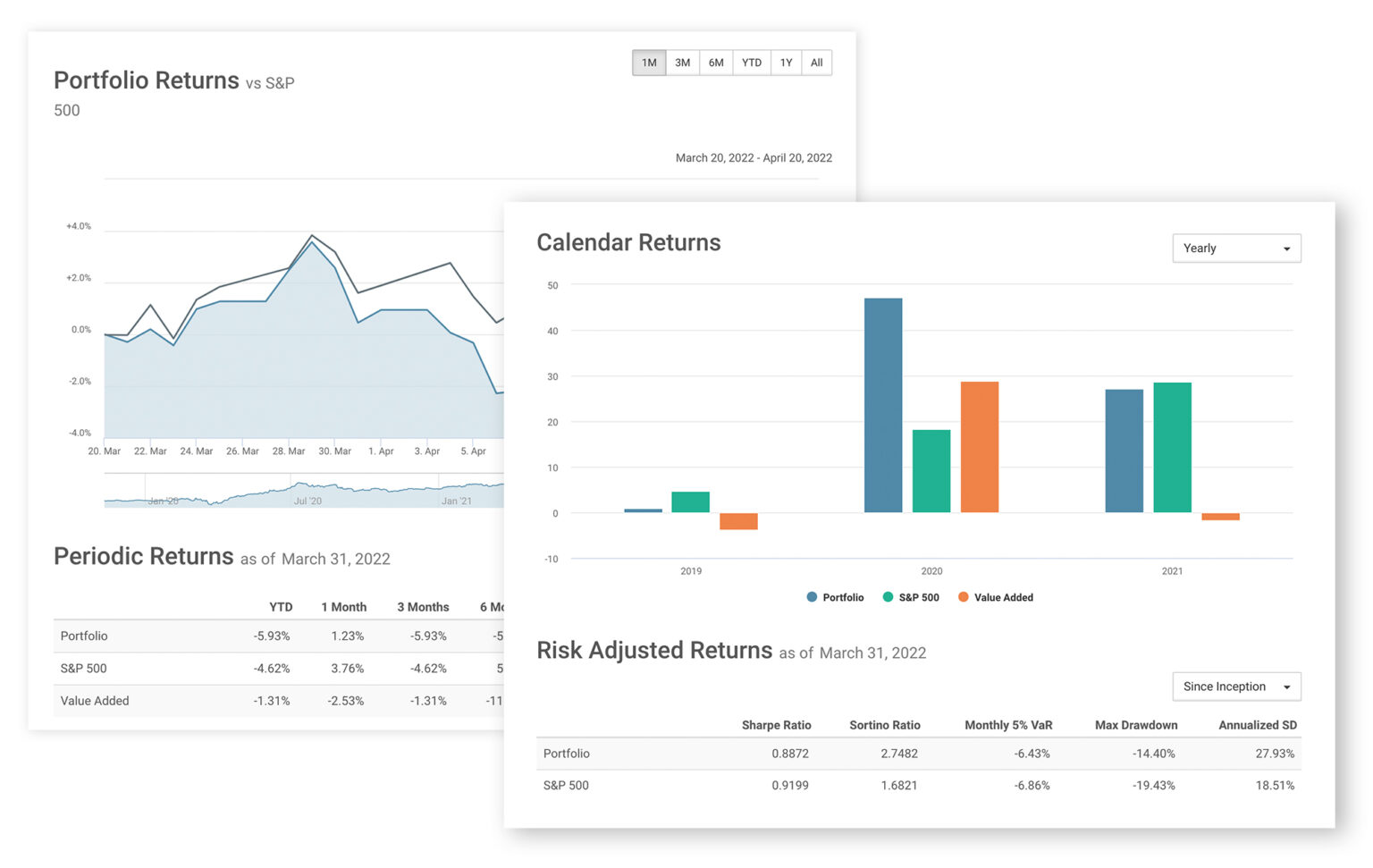 Research Platform Inovestor 8633