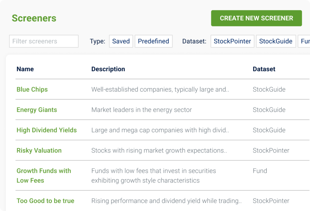 Stockpointer - Inovestor