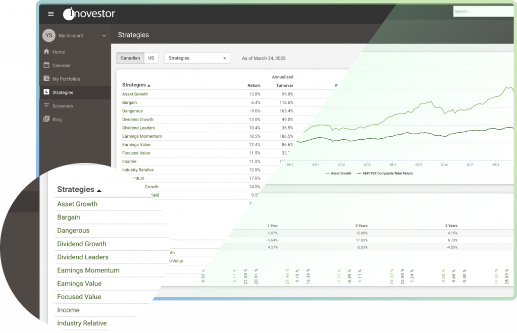 Professional Product - Inovestor