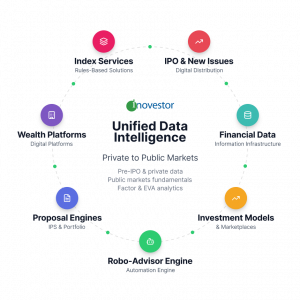 Homepage - Inovestor